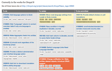 A new dynamic hub for the Drupal 8 Multilingual Initiative | Drupal Groups