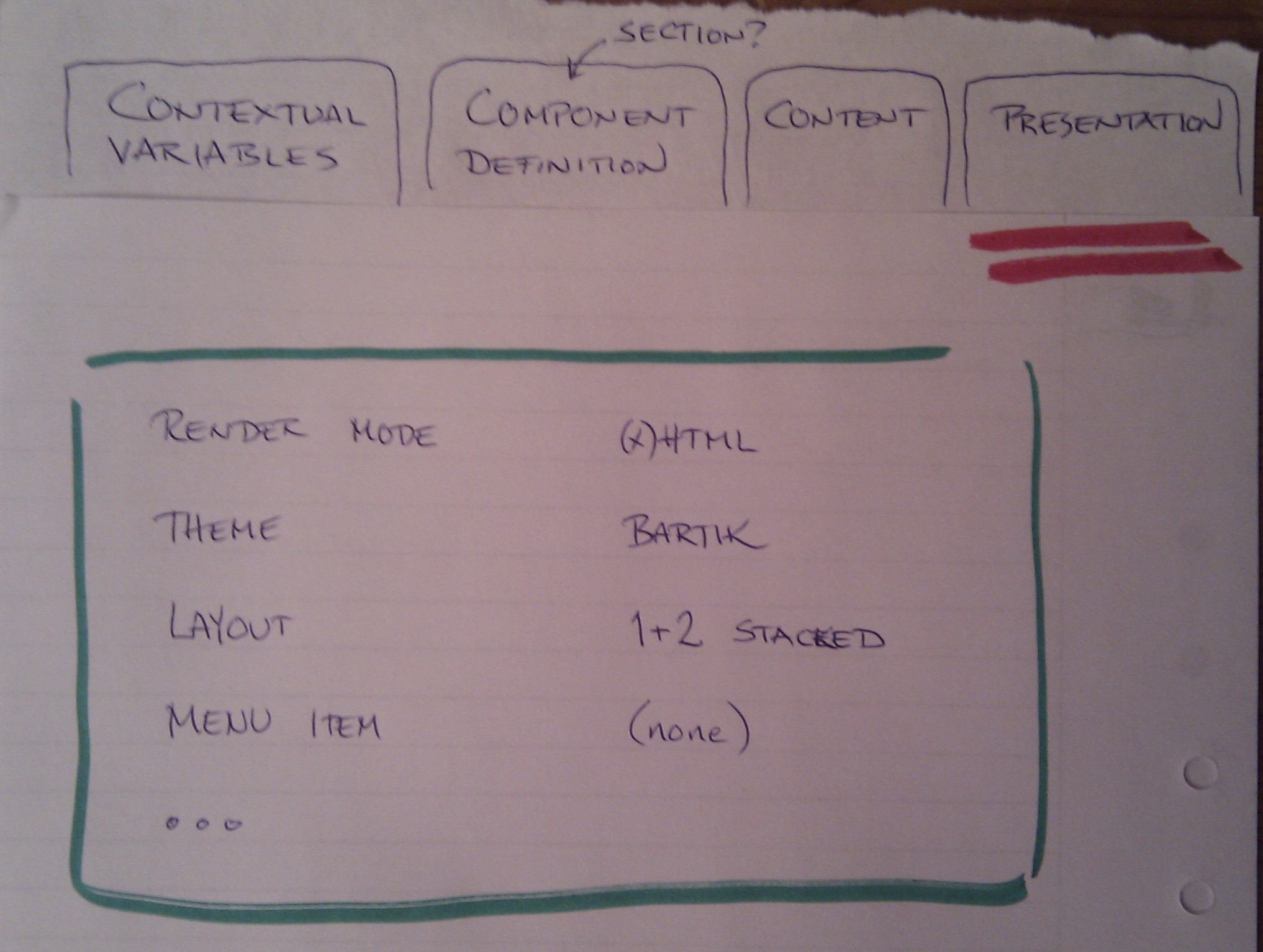 Core Context UX | Drupal Groups