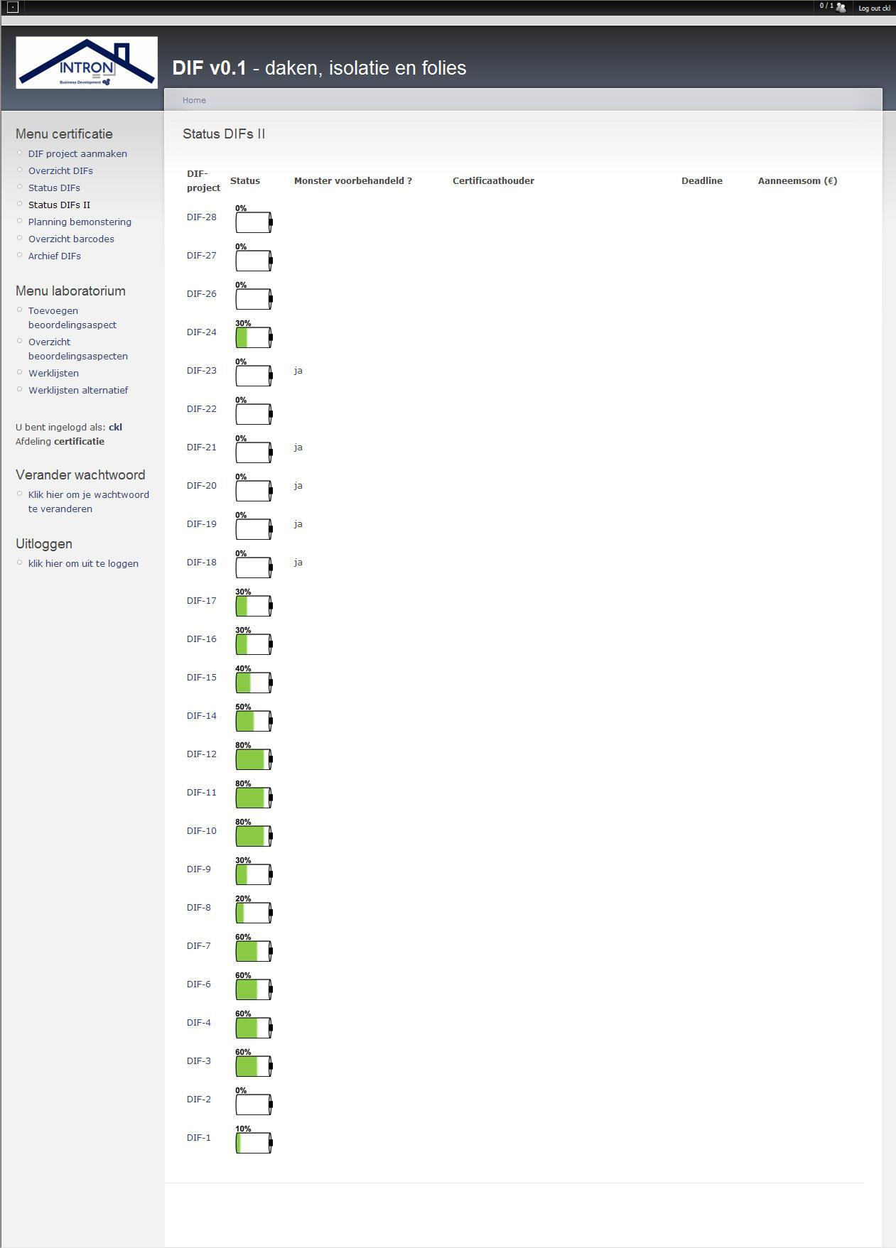 An example of a Drupal LIMS system | Drupal Groups An example of a Drupal LIMS system | Drupal Groups