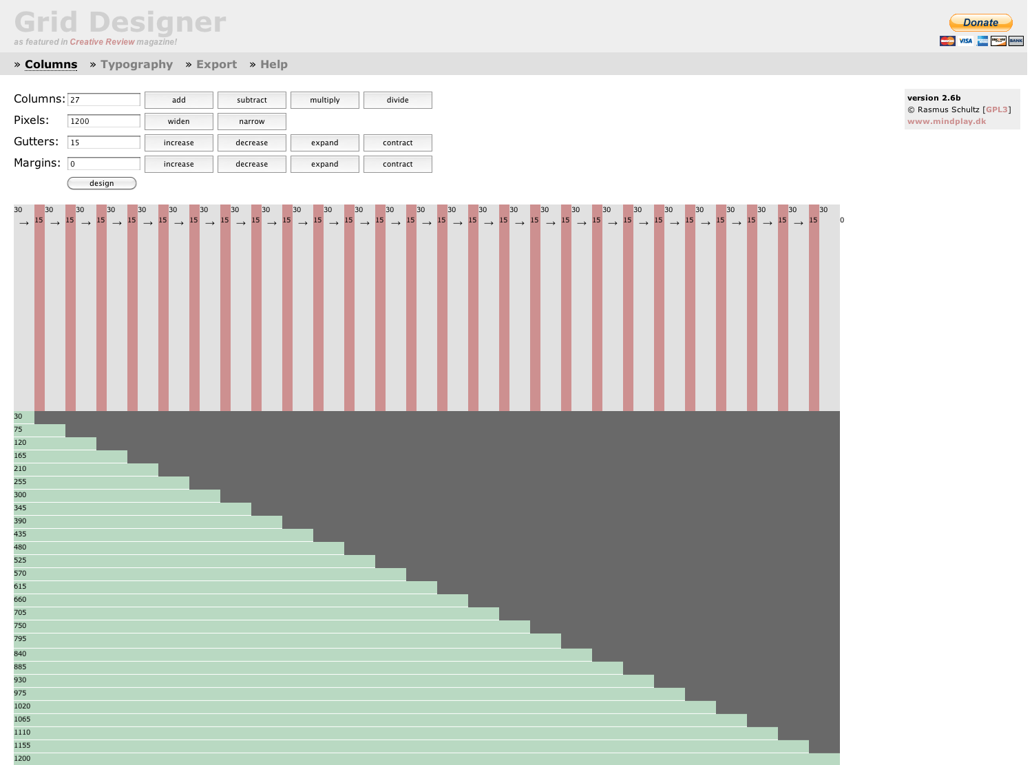 Creating and Setting up a Custom Grid for Omega 3.x | Drupal Groups