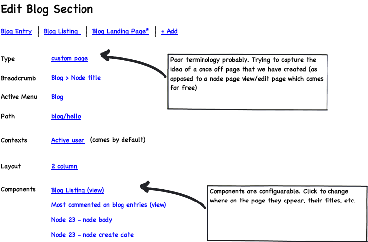 Core Context Ux Drupal Groups