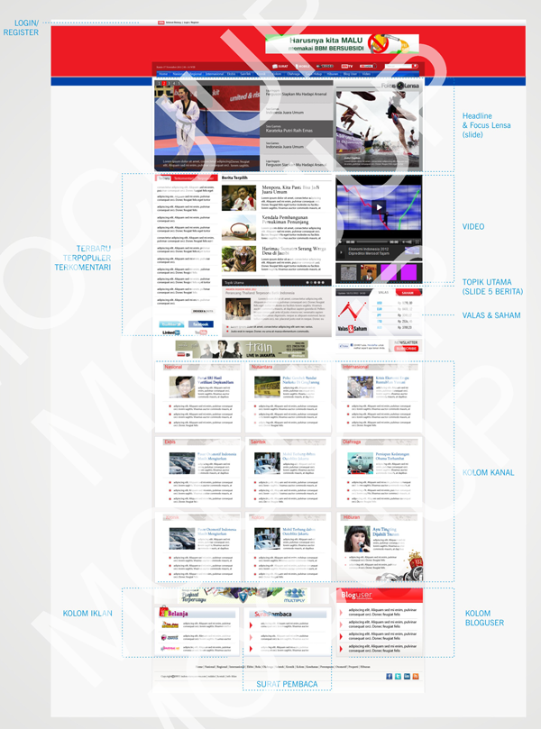 Omega with Different Style and Layout | Drupal Groups