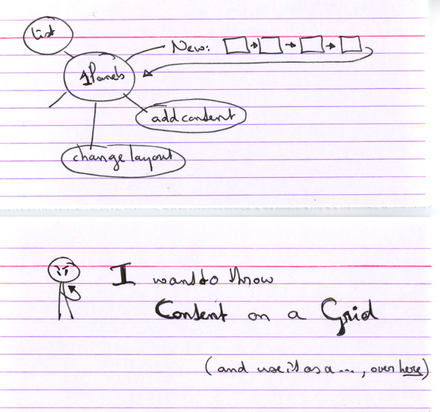 Core Context UX | Drupal Groups